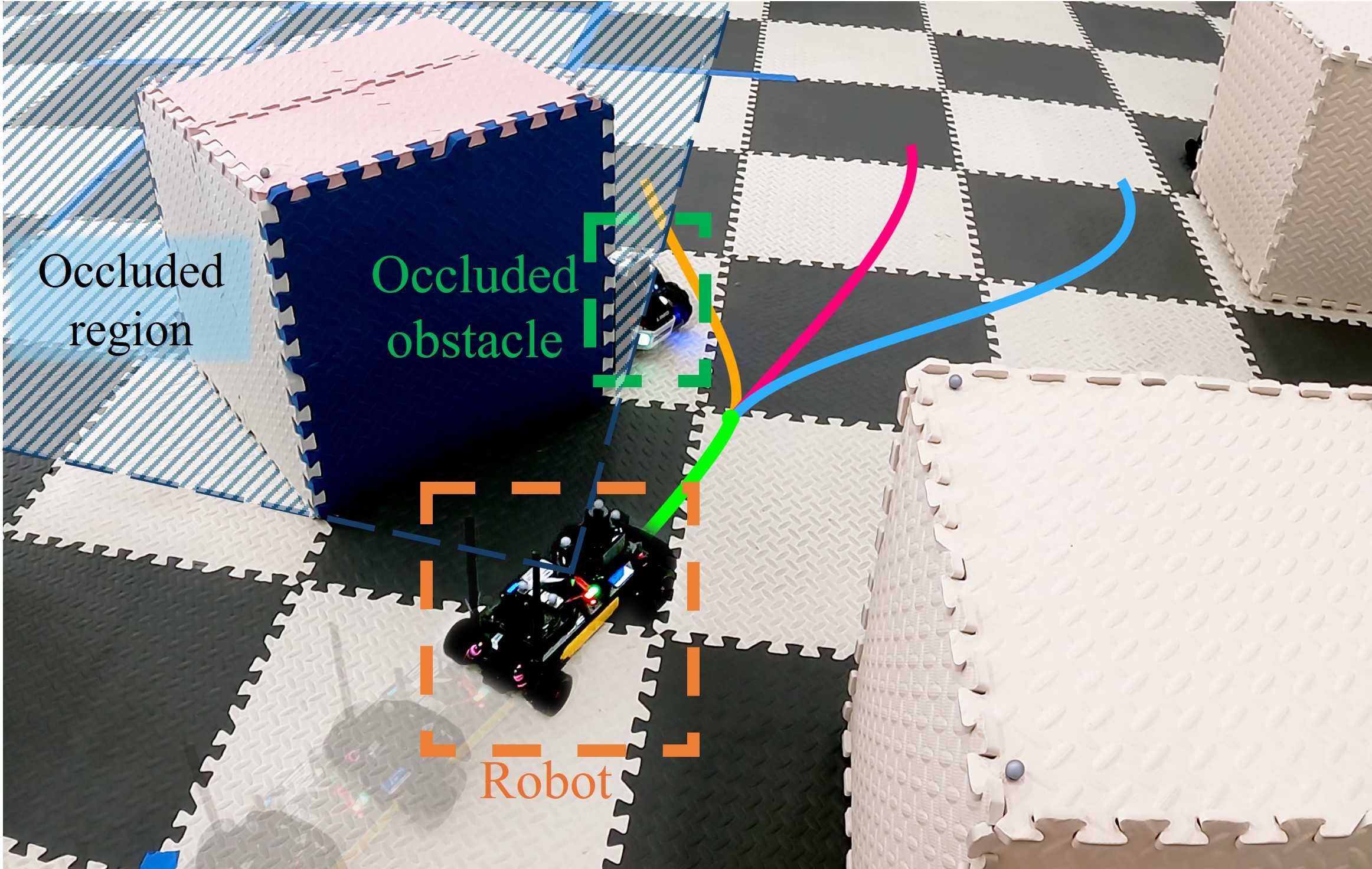 Occlusion-Aware Contingency Safety-Critical Planning for Autonomous Vehicles | Lei Zheng