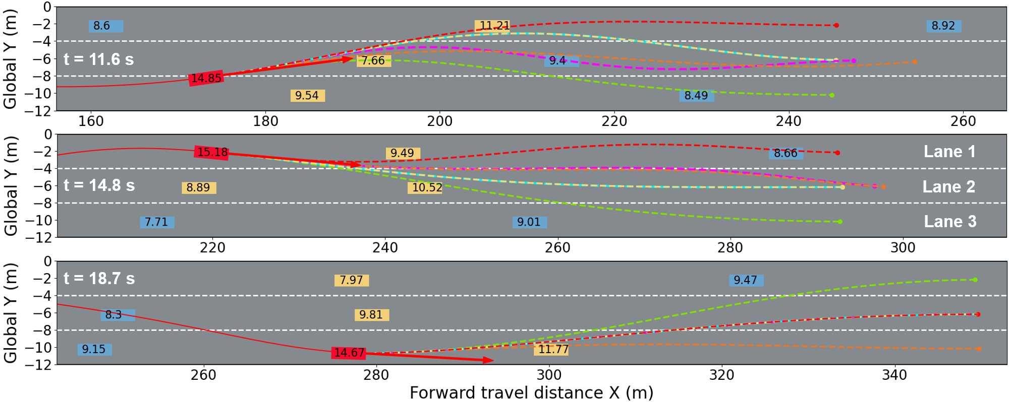 Real-Time Parallel Trajectory Optimization with Spatiotemporal Safety ...
